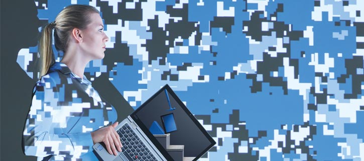 Lenovo ThinkPad Produkttests | ThinkPad Military-Spec Tests